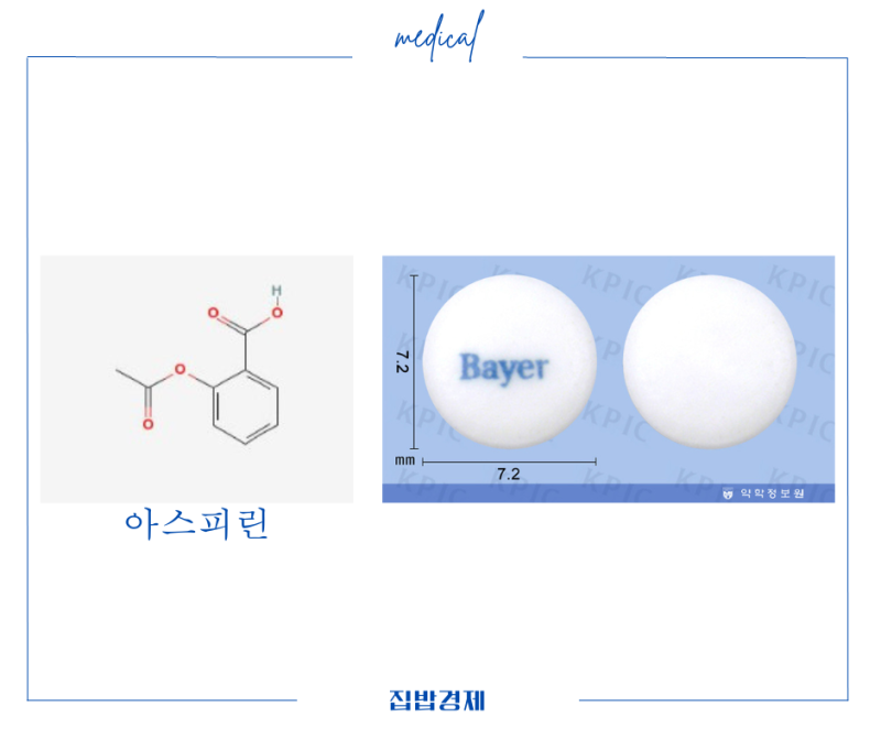 아스피린프로텍트정100mg 혈전약 효과 및 부작용 알아보기 네이버 블로그