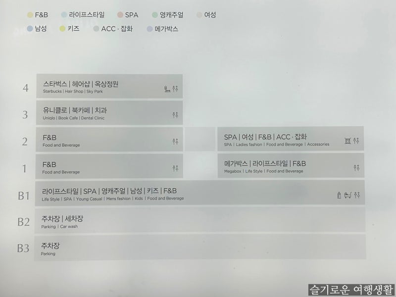 금정 Ak 플라자 층별 정리 금정 Ak 플라자 식당 편의시설 메가박스 한눈에 보기 네이버 블로그