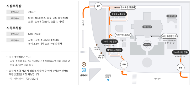 용산 전쟁기념관 서울 입장료 예약팁 주차팁 네이버 블로그