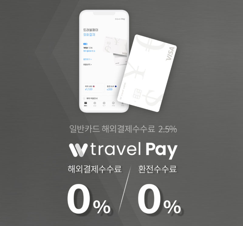 트래블월렛 카드 발급 충전 및 한도 유럽 여행 필수품 네이버 블로그
