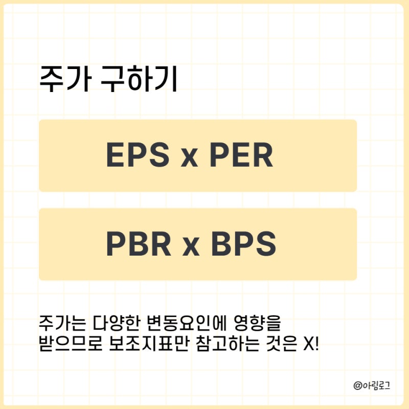진짜쉬운 경제용어(2) EPS PER BPS PBR 뜻 계산 : 네이버 블로그