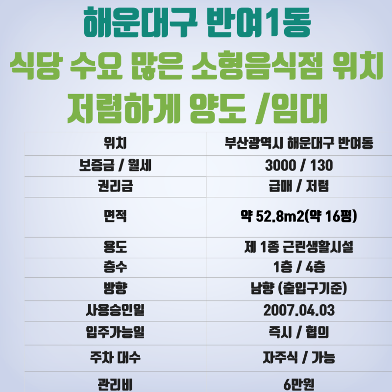 부산상가임대반여동상가임대반여1동 음식점 골목 라인 소형 음식점 자리 상가 저렴하게 양도임대합니다 네이버 블로그