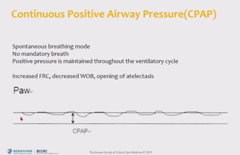 NIV) CPAP 와 BIPAP 비교하기 PEEP, IPAP, EPAP 공부하기 : 네이버 블로그