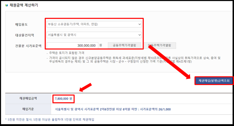 국민주택채권 매입 계산 할인율 매도비용 정리 뜻 네이버 블로그