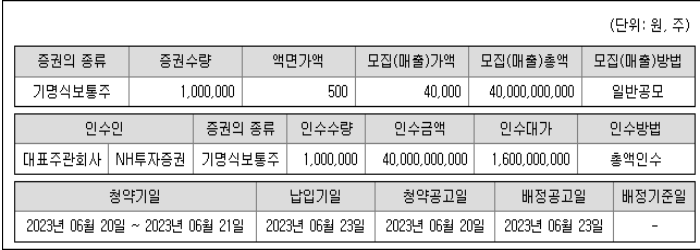 알멕 청약일정 6월 공모주 수요예측 네이버 블로그