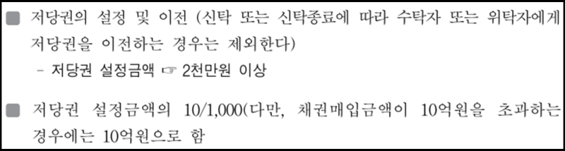 국민주택채권 매입 계산 할인율 매도비용 정리 뜻 네이버 블로그