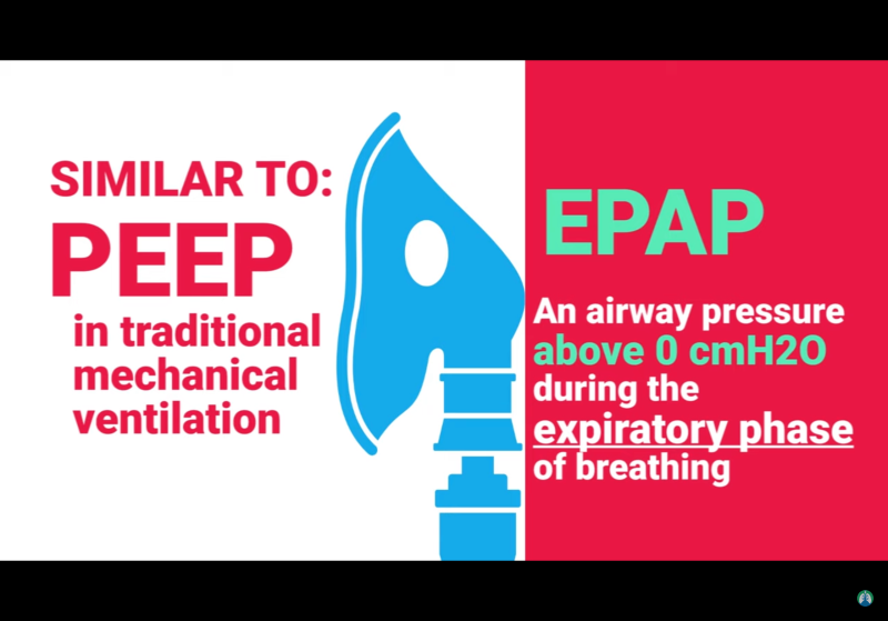 NIV) CPAP 와 BIPAP 비교하기 PEEP, IPAP, EPAP 공부하기 : 네이버 블로그