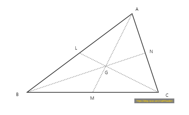 삼각형의 무게중심 성질, 공식 유도 및 문제 모음 : 네이버 블로그