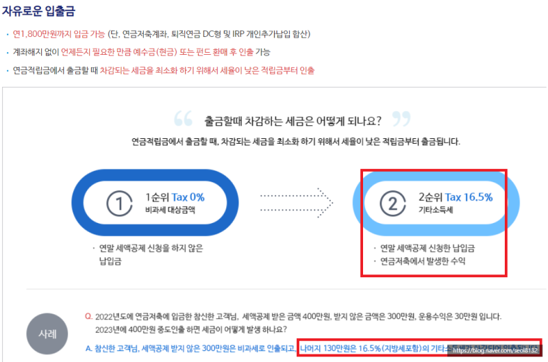 2030 개인연금저축(펀드)·IRP 하지마라 (Ft. 한도·세액공 및 세금·출금) : 네이버 블로그