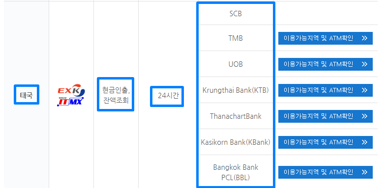 우리은행 exk카드 발급 해외 atm 출금 체크카드 : 네이버 블로그