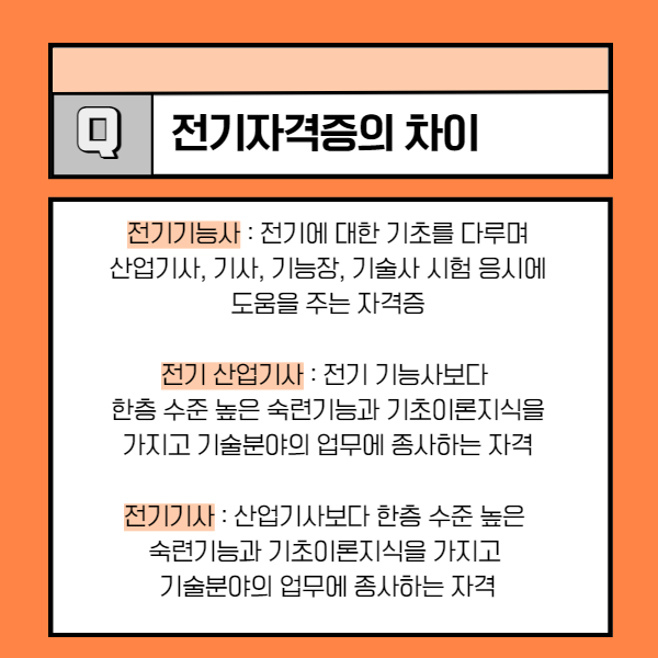 전기기능사 시험일정 필기 인강으로 확실하게 독학 네이버 블로그
