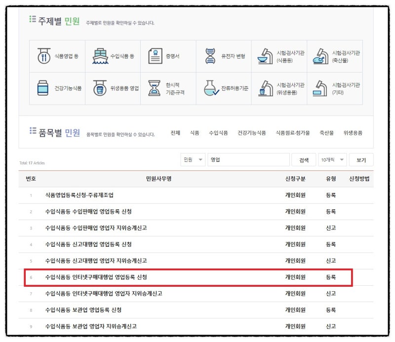 식품안전나라 수입식품 영업등록 및 수수료 면허세 등록증 출력방법 네이버 블로그