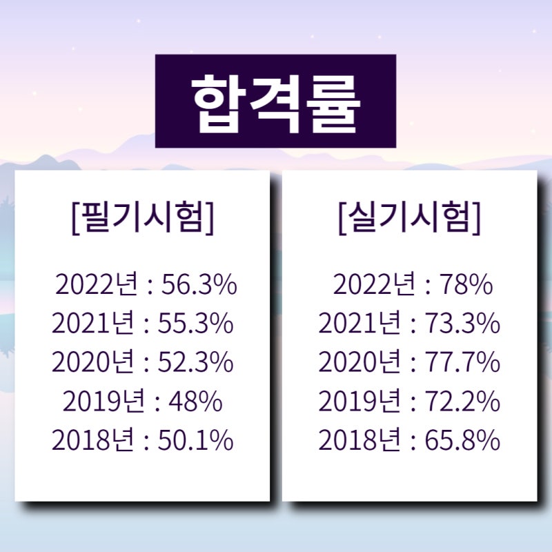 산림기능사 시험 합격률과 취득방법 네이버 블로그