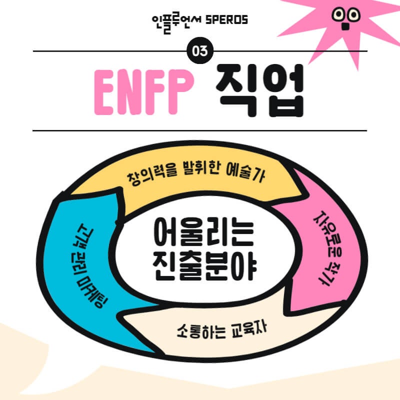 Mbti 성격유형 특집 Enfp의 모든 것 알아보기 특징 장단점 연애궁합 직업 네이버 블로그