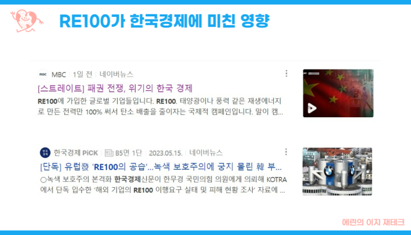 RE100이란? RE100 뜻, 기업, 관련주 및 이슈 정리, RE100과 CF100의 차이점은? : 네이버 블로그