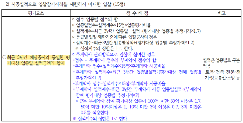 지방자치단체 입찰시 낙찰자 결정기준 시설공사 적격심사 수행능력평가 中 시공경험 필요만점실적 계산방법시공실적으로 입찰참가