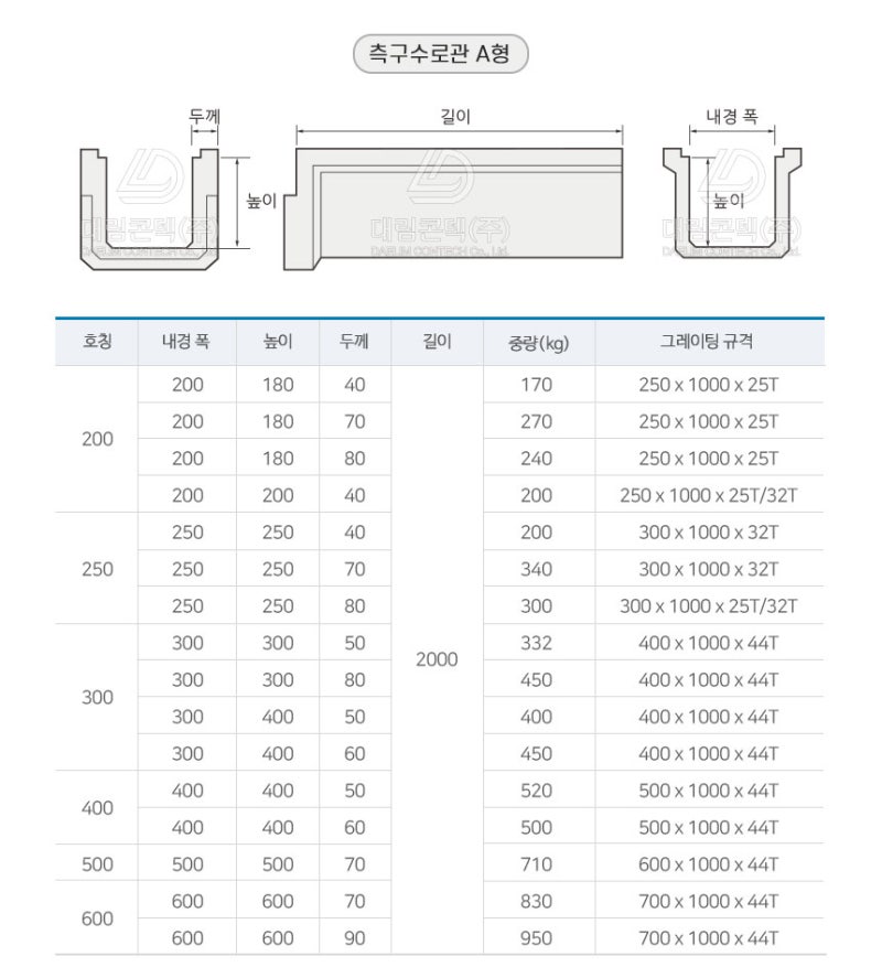 측구수로관 규격 도면 가격 단가 네이버 블로그