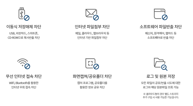 회사,기업의 통합PC보안과 정보유출방지(DLP)를 한번에 오피스키퍼 OfficeKeeper : 네이버 블로그