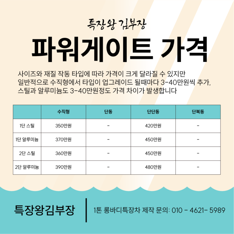 파워게이트 화물 리프트 종류 가격 총정리 네이버 블로그