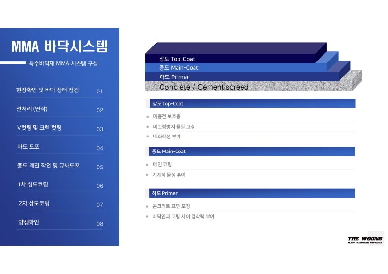 부산 Oo 고등학교 급식실 Mma 바닥 시공미끄럼방지바닥재 네이버 블로그