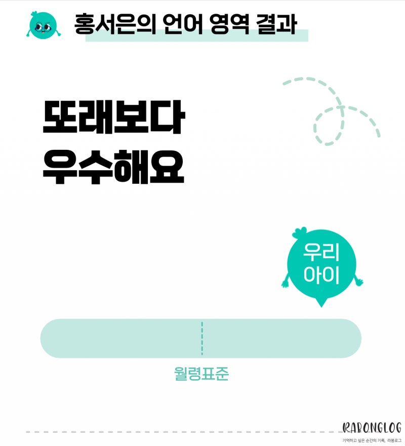 26개월 발달 3살 아기 언어 인지 사회성 온라인발달검사 엘턴 네이버 블로그