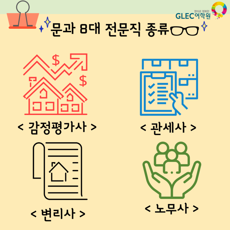 🤔문과 취업은 문과 8대 전문직 알아보고 준비하기💡 네이버 블로그