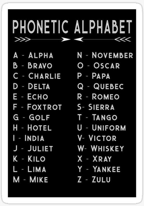 [Daily Expression] 알아두면 유용한 음성 문자 (Phonetic Alphabet) A-Alpha, D-Delta ...