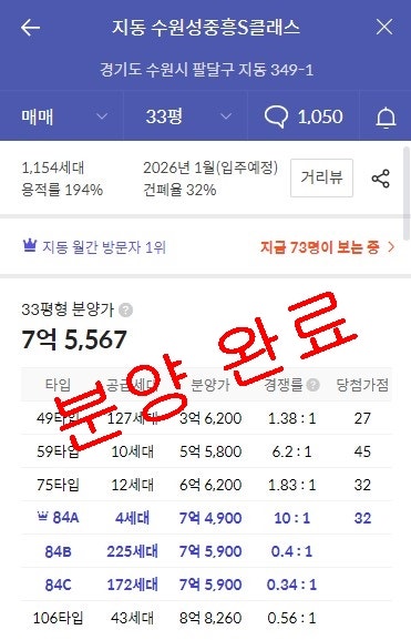 권선6 조합원동호수 추첨 기지개켜는 매교신도시 네이버 블로그