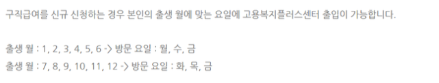 실업급여 신청방법 계약만료 실업급여 신청 후기 네이버 블로그