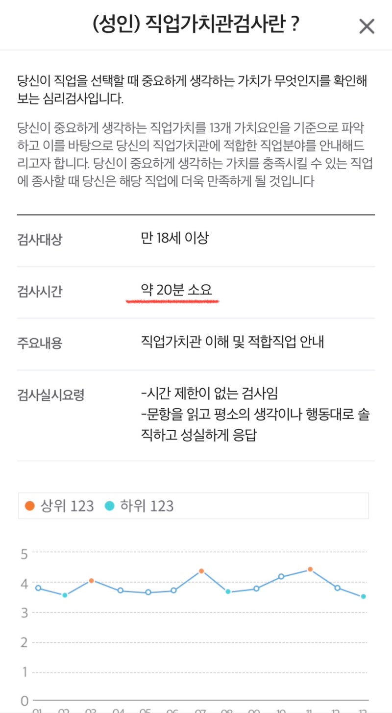 실업급여 6차 고용보험 앱으로 임시저장 후 당일 온라인 신청하기구직활동 2회 And 심리검사 1회 네이버 블로그