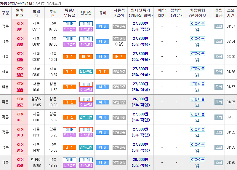서울역 강릉 Ktx 가격 예매 충전기 자리 강릉역 Ktx 이음 시간표 네이버 블로그
