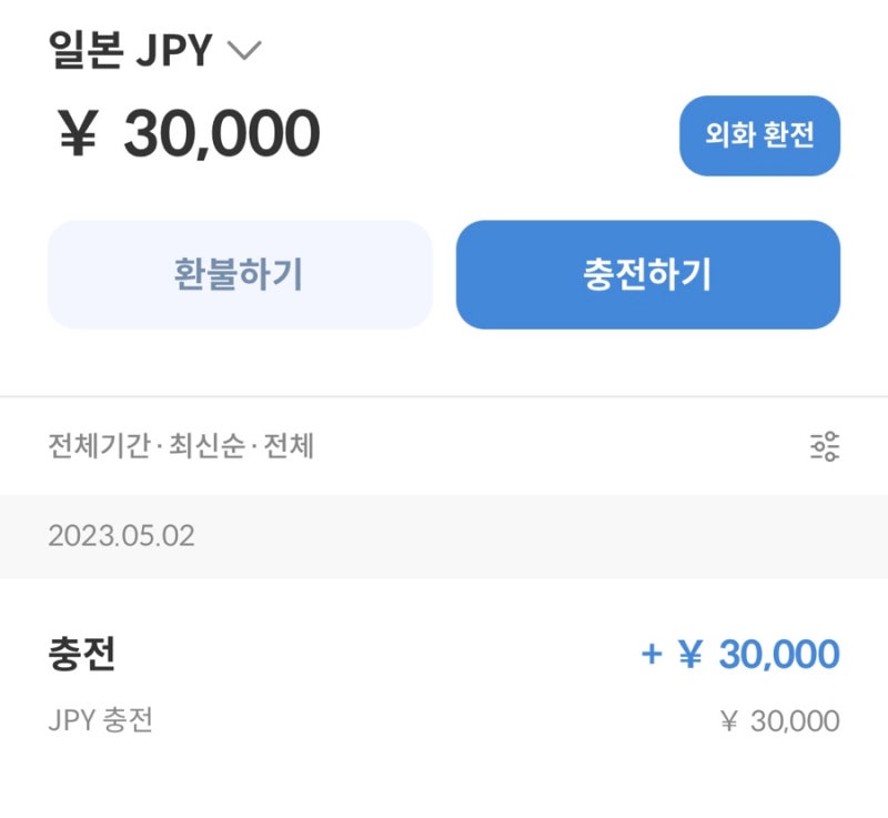 일본 오사카교토 여행준비3 트래블월렛 트래블월렛사용방법 트래블월렛혜택 엔화환전 엔화현금환전 환율비교 마이뱅크