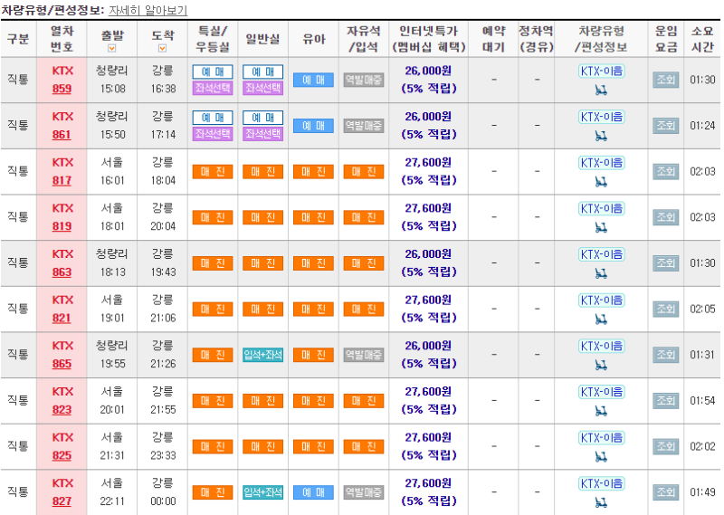 서울역 강릉 Ktx 가격 예매 충전기 자리 강릉역 Ktx 이음 시간표 네이버 블로그