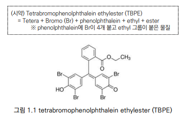 중독성 약물 검사, TBPE : 네이버 블로그