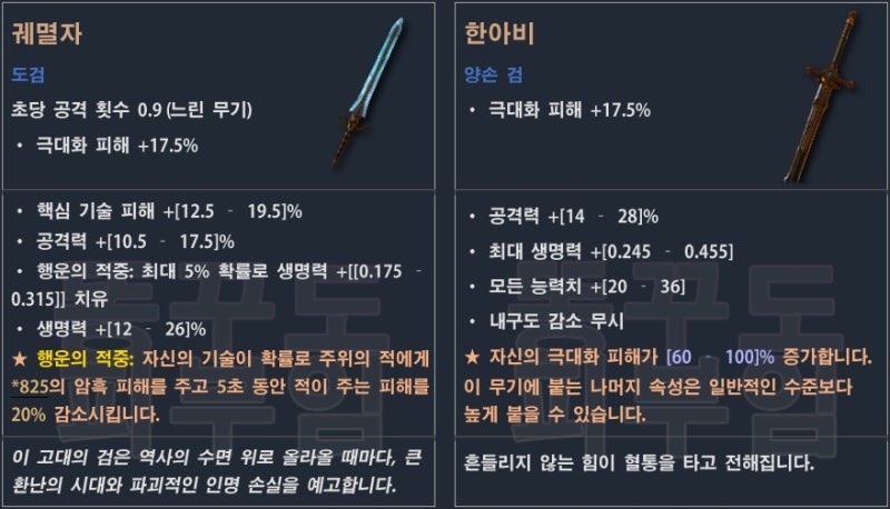 디아블로4 직업 도적 고유 무기와 방어구 유니크 아이템 추천 네이버 블로그