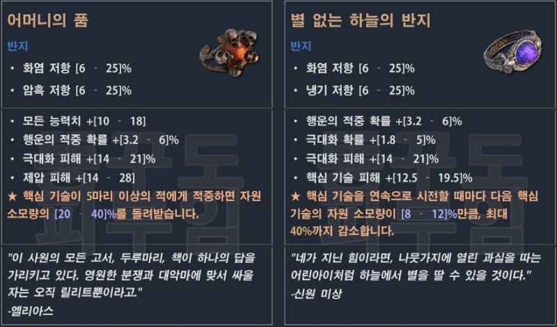 디아블로4 원소술사 직업 고유 유니크 장비 무기 추천 네이버 블로그