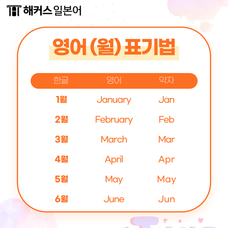 영어달력 표기법 중학영어단어 중학생영어공부 네이버 블로그