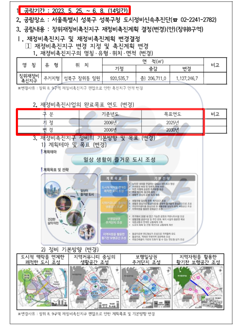 장위8구역 공공재개발 구역지정 임박 네이버 블로그