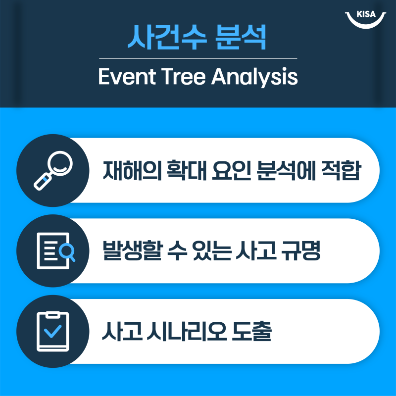 위험성평가 정량적 분석기법 : 결함수 FTA(Fault Tree Analysis), 사건수 ETA(Event Tree ...