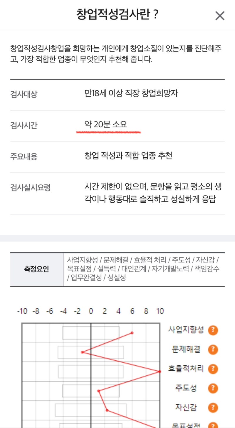 실업급여 6차 고용보험 앱으로 임시저장 후 당일 온라인 신청하기구직활동 2회 And 심리검사 1회 네이버 블로그