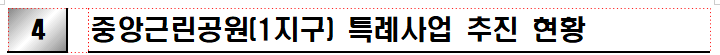 광주 민간공원 특례사업 추진현황① 2023424 기준 수랑일곡마륵중앙1·2지구 근린공원 네이버 블로그