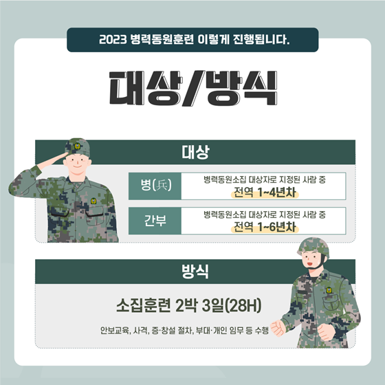 동원 예비군 후기 서초과학화예비군훈련장 2박 3일 동원 예비군 훈련 준비물 훈련내용 팁 230530~0601