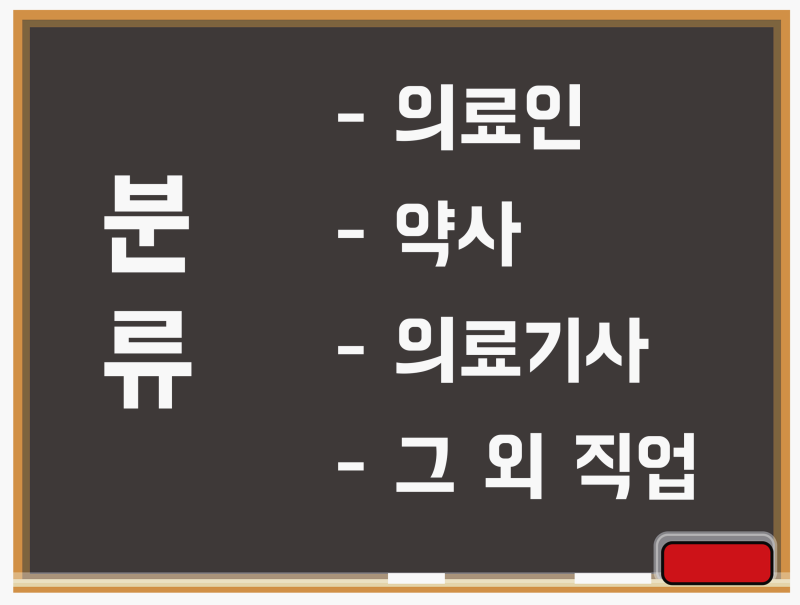 의료 분야 이과 전문직 종류 의사 간호사 임상병리사 치위생사 방사선사 등 네이버 블로그