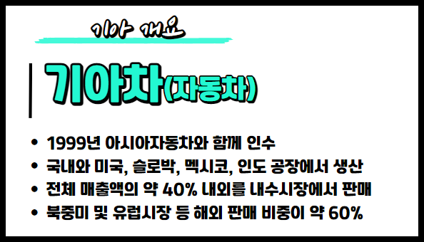 기아차 주가 실적 전망 정리자동차 주식 목표주가 배당금 등 네이버 블로그