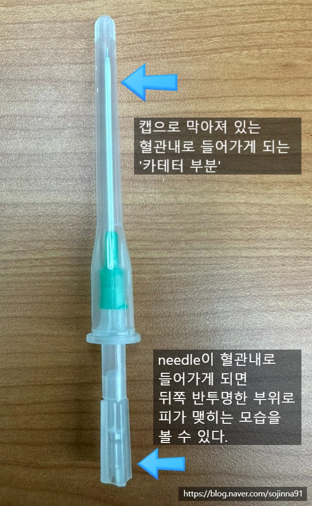 정맥 주사 (IV cannula) 잡는 법, Angio-needle 색깔, 사이즈, 주입속도까지.( Gauge 게이지 ...