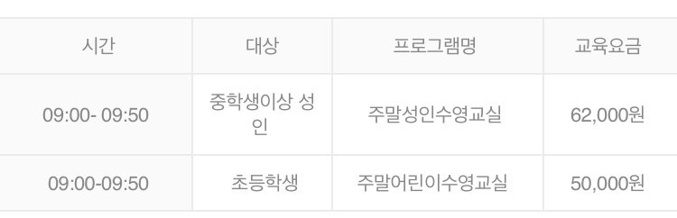 해운대 교육지원청 수영장 해운대수영강습 시간표 가격 1일차 후기 네이버 블로그