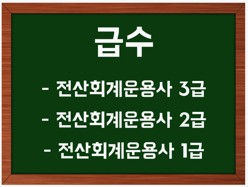전산회계운용사 자격증 시험 과목 난이도 등 필기실기 전산회계운용사 3급2급1급 네이버 블로그