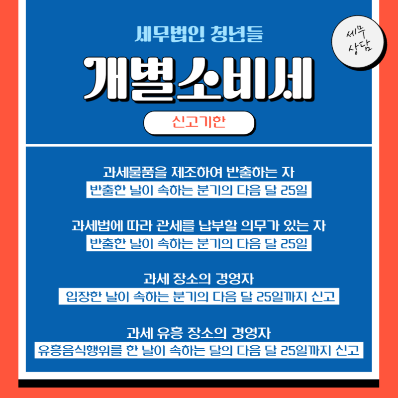 개별소비세 대상 세율 적용 및 신고기한 네이버 블로그