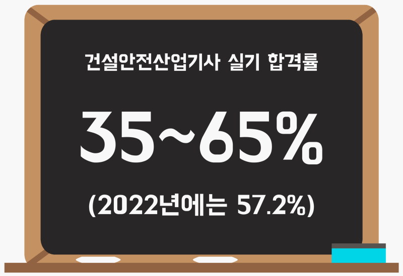 산업안전산업기사 필기 실기 건설안전산업기사 필기 실기 시험 합격률 표 네이버 블로그