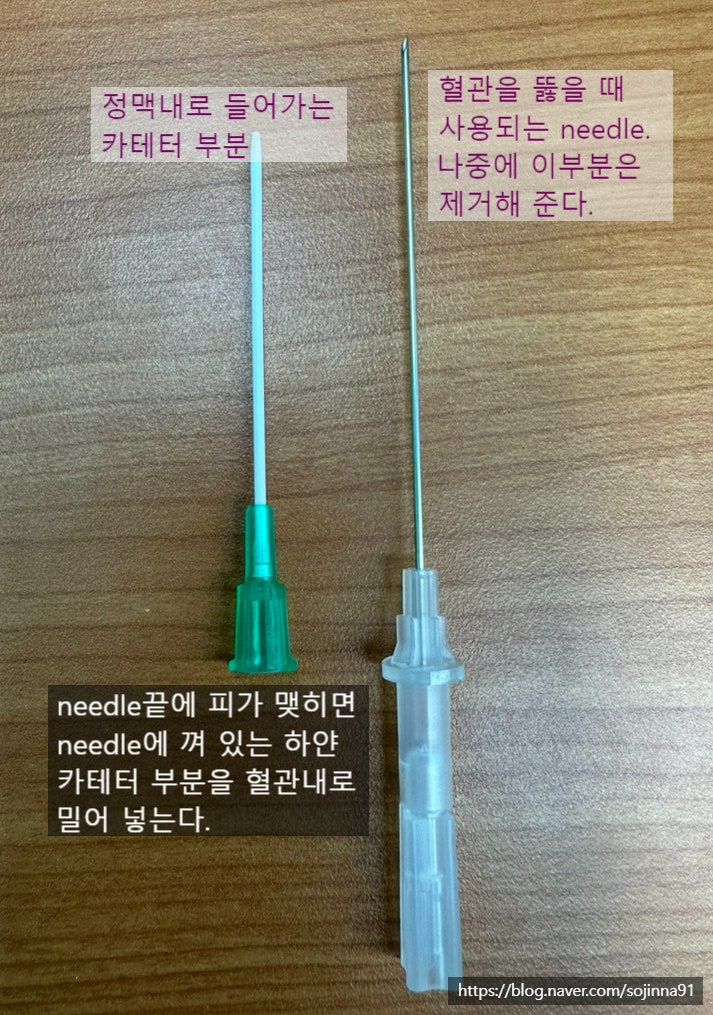 정맥 주사 (IV cannula) 잡는 법, Angio-needle 색깔, 사이즈, 주입속도까지.( Gauge 게이지 ...